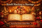 Kundli Matching for Marriage Step-by-Step Guide to Guna Milan
